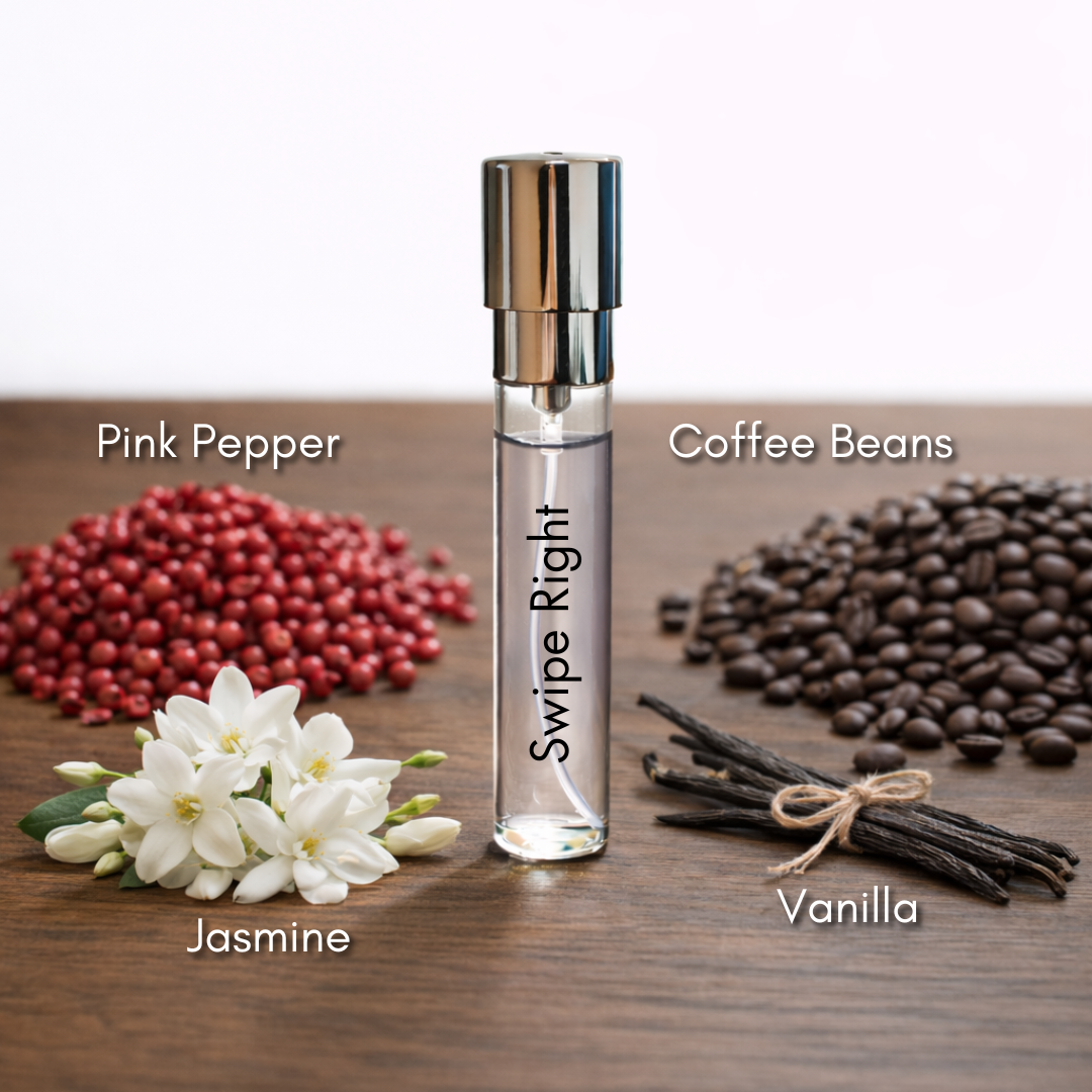 Swipe Right - 8ml – Handsome Scent
